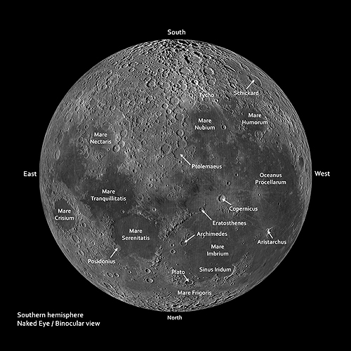 Current Moon